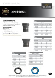 DIN 11851 UTS - Philippe Jans - The perfect fit for rubber solutions